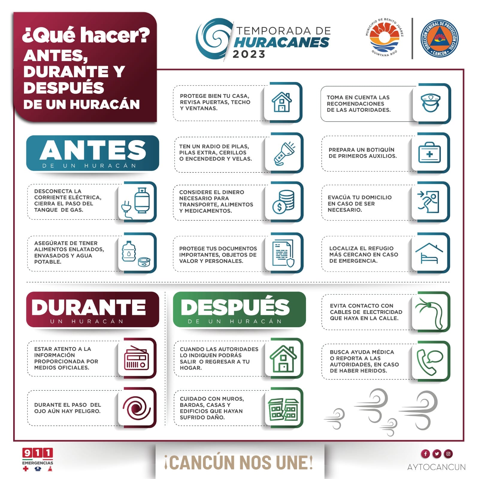 Mochila de emergencia